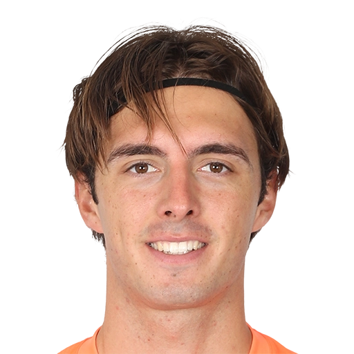 Nicholas Bilokapic EA FC 25 - 63 - Rating and Price | FifaUTBin